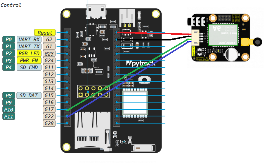 Lopy Pytrack Gravity Uart Gsmgprs Module Pycom User Forum